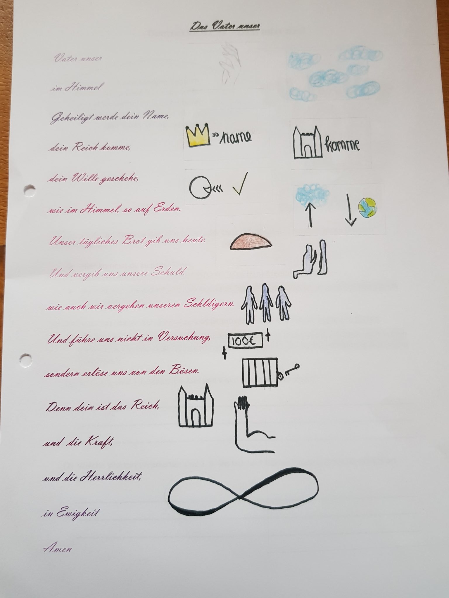 Das Vater unser in Bildern – marienschule-xanten.de